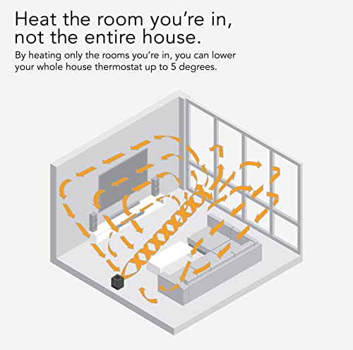 Vornado VMHi300 Whole Room Metal Space Heater, Mechanical Thermostat, Advanced Safety, Storm Gray