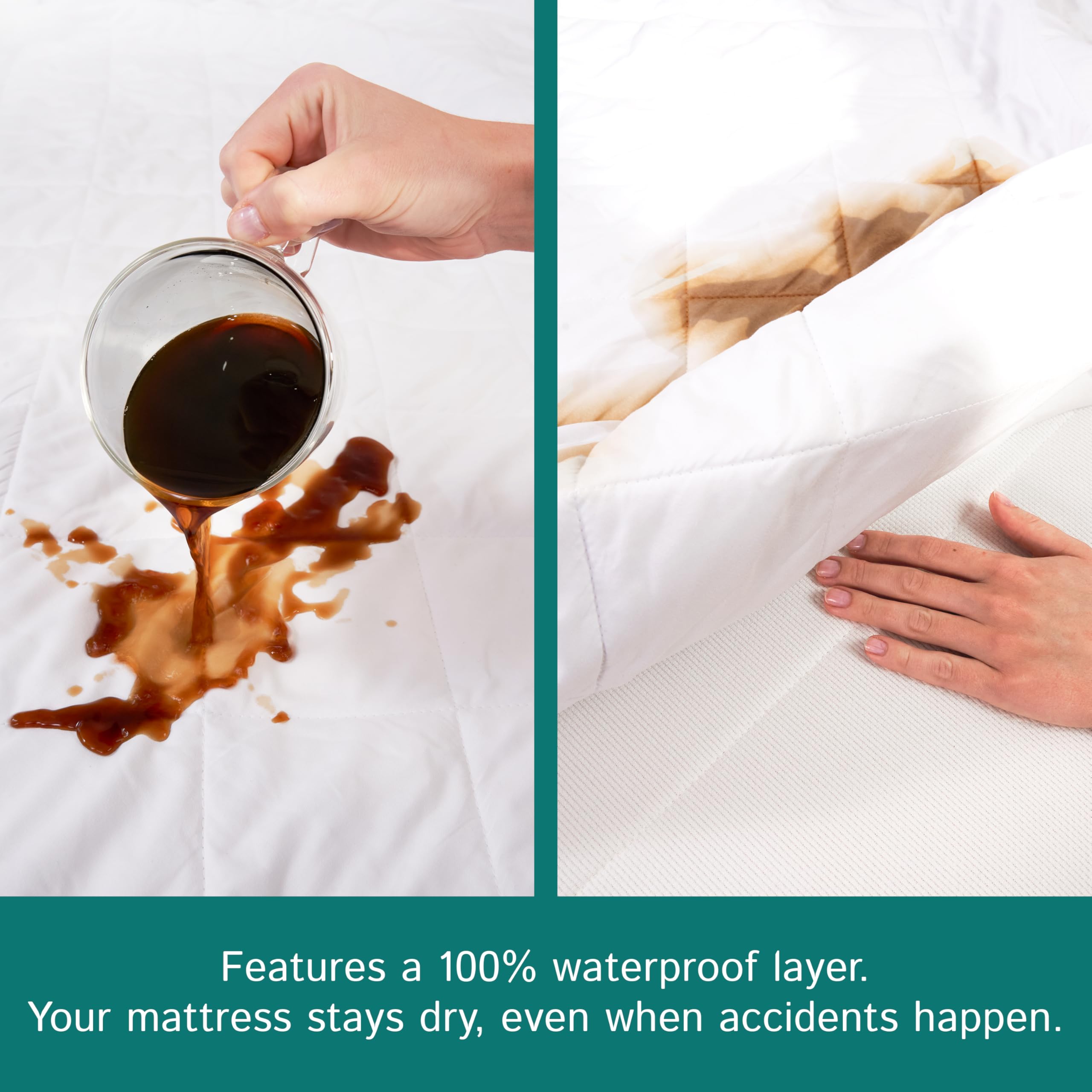 RV Bunk Size Waterproof Mattress Pad - Fitted Mattress Protector with Quilted Pillow Top Mattress Topper - Premium Quality Hypoallergenic Mattress Cover (30βx75β)