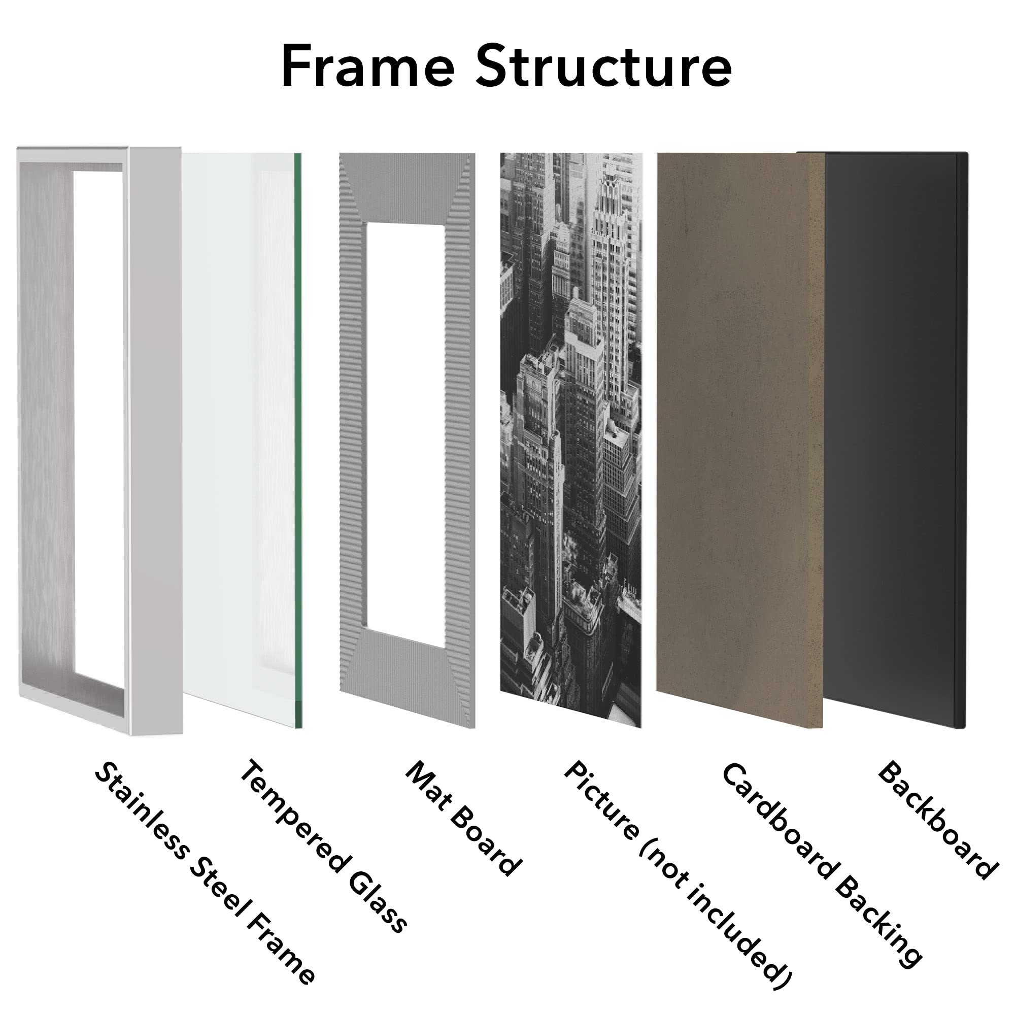 ABEL Stainless Steel Tabletop Photo Frame with Tempered Glass - Rectangular Shape, 4x6 Size, Nickel Plated Green, Includes Mat Board, Cardboard Backing and Backboard