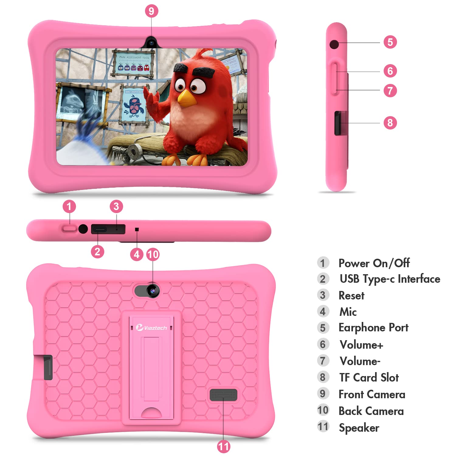 7 inch Kids Tablet 32GB Parental Control,2GB Tablet for Toddlers Quad Core Android 11,Pre-Installed with Kids-Tablet Case,Dual Camera,1024 x 600 Touch Screen,Bluetooth WiFi YouTube Netflix for Girls