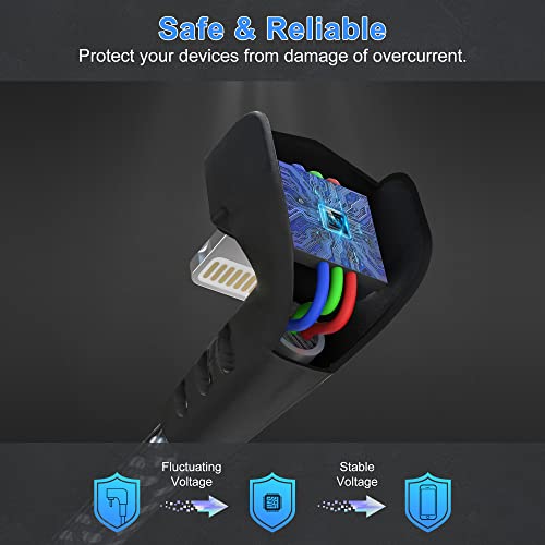 90 degree iphone charger 10 ft [Apple MFi Certified] U-Shaped Design for Gaming, Right Angle Lightning Cable 2.4A Fast Charge Long iPhone Charger Cord 10 ft with Data Transmission for iPhone/Pad/Pod