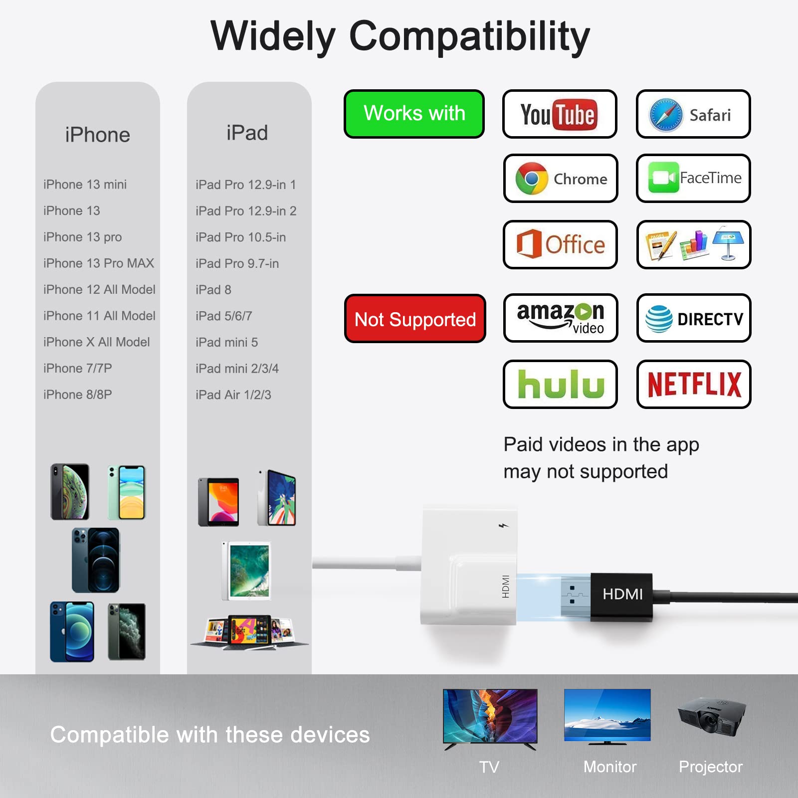 Unitrox HDMI Adapter for iPhone to TV, 1080P Digital AV Adapter for iPhone,HD Video HDMI Sync Screen Converter,Support HD TV/Projector/Monitor [No Need Power]…