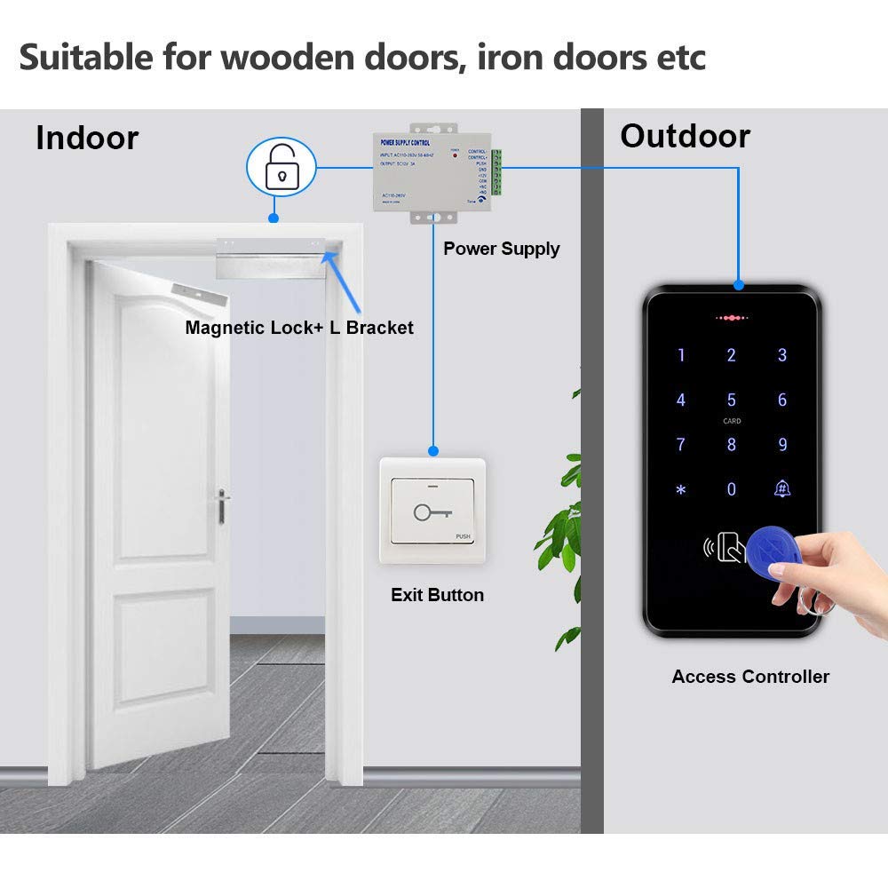 LEXI 3000 Users Complete Set Waterproof Touch Panel RFID Keypad 125KHz Access Controller with Upgraded Electric Magnetic Lock and Power Supply, Complete Set for Door Entry Access Control