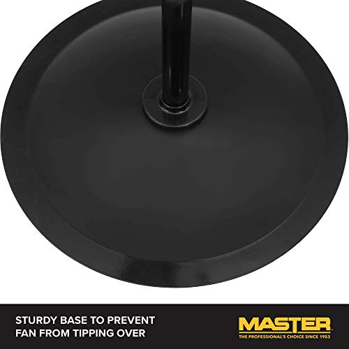Master 24 Inch Oscillating Industrial High Velocity Pedestal Fan - Direct Drive, All-Metal Construction with OSHA-Compliant Safety Guards, 3 Speed Settings (MAC-24POSC)