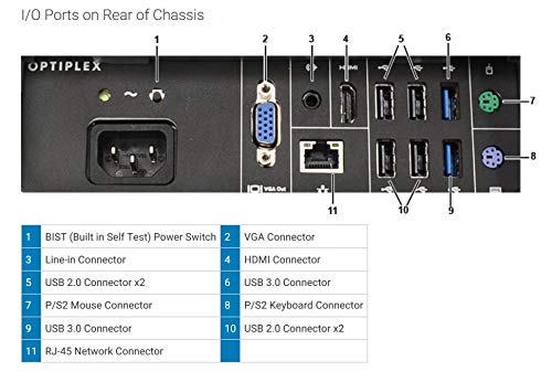 Dell Optiplex 9020 All In One FHD (1920 x 1080) Business PC, Intel 4th Gen Core i5-4570S, 4GB Ram, 500GB HDD, HDMI, Web Camera, WIFI, DVD-RW, Bluetooth, USB 3.0, Win 10 Pro (Renewed)