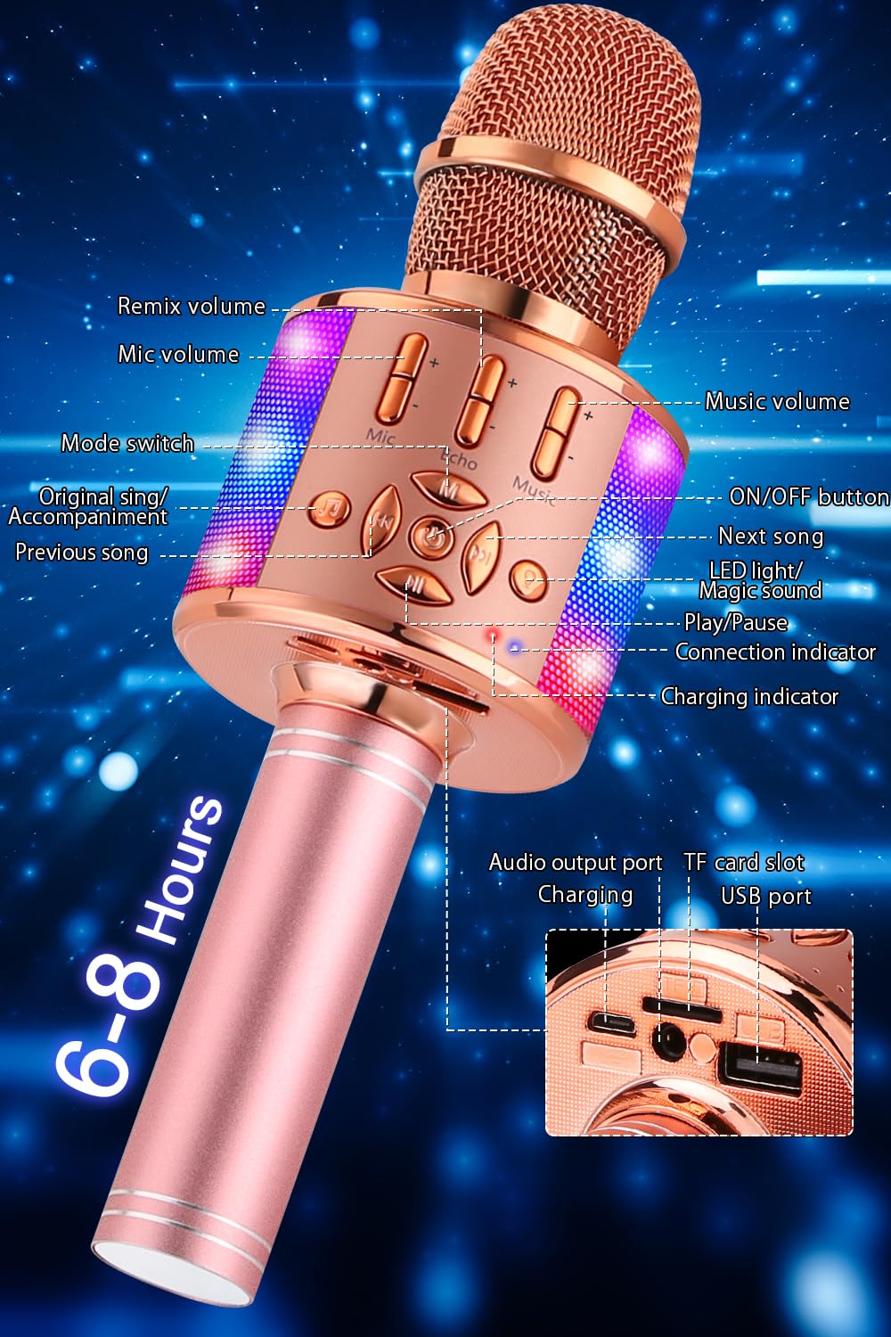 BONAOK Microphone for Kids Wireless, Magic Sound Karaoke Wireless Microphone, 4 in 1 Bluetooth Karaoke Machine, Adult Car Karaoke Mic Singing Machine, for Party/Outdoor/Travel 868 (Rose Gold Plus)