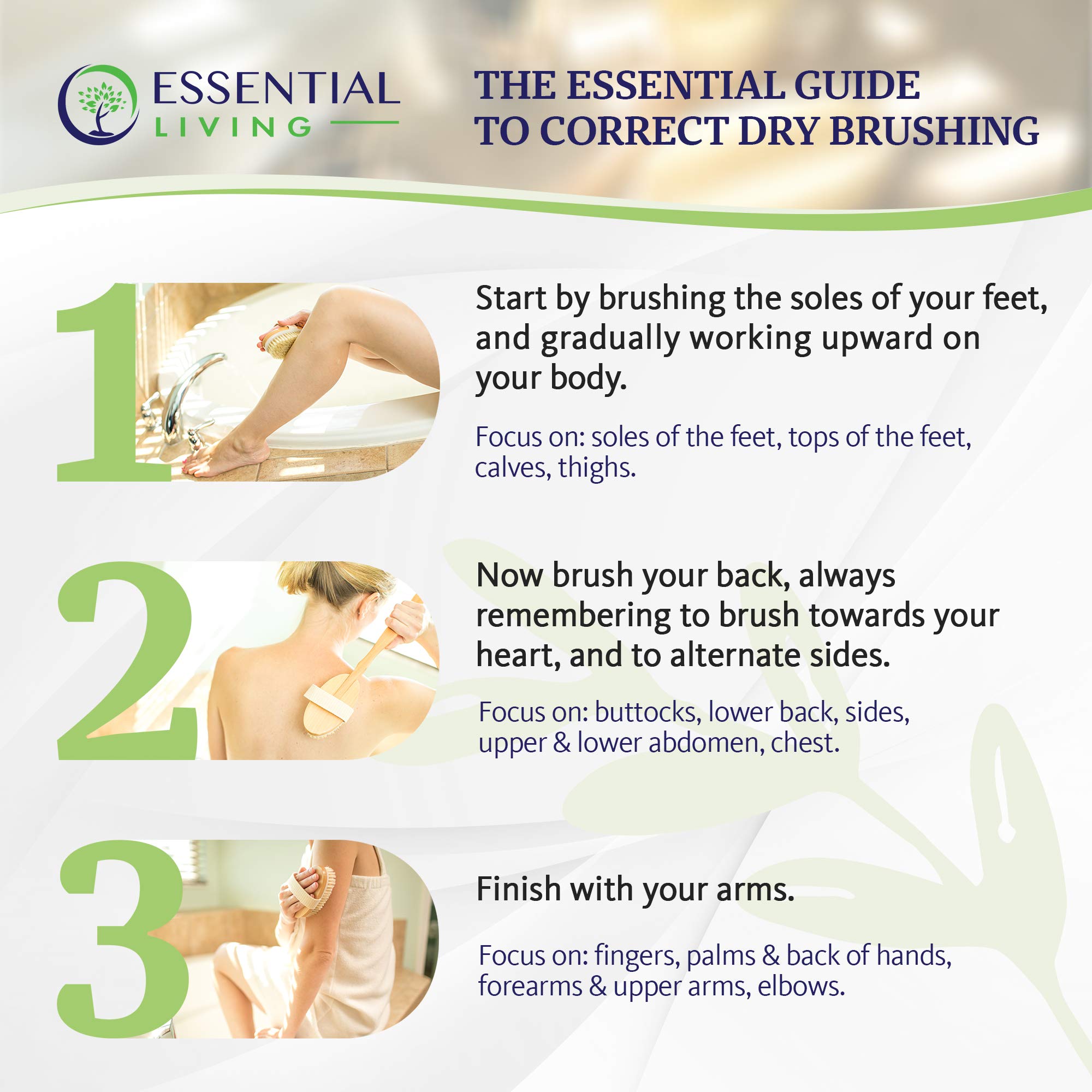 Essential Living: 3-Piece Dry Brushing Spa Kit - 1 Face Brush, 2 Body Scrub Brushes and a Cotton Bag - Body and Skin Care for Exfoliation, Blood Circulation and Lymphatic System Stimulation Support