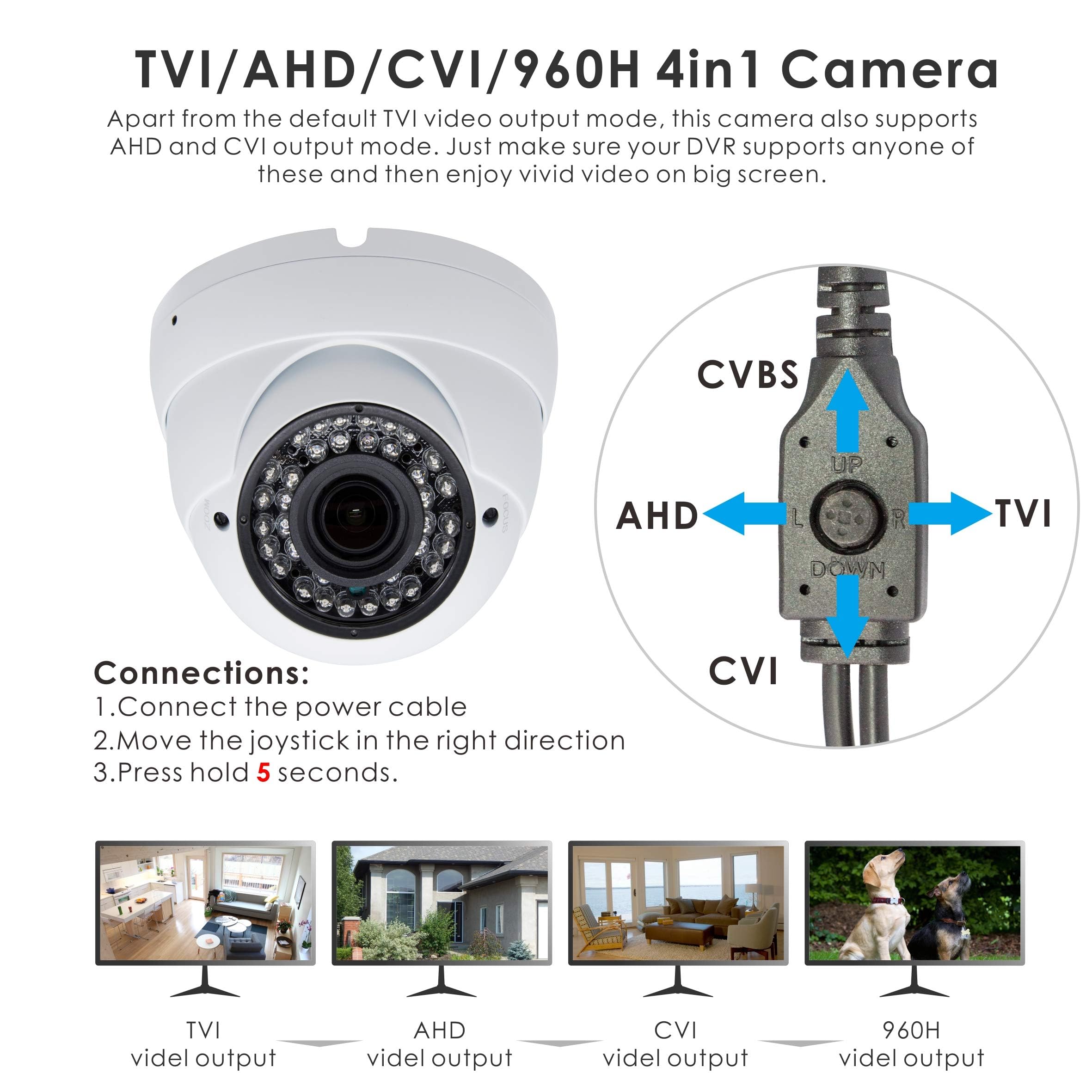 Vonnision 5MP 4MP Dome Super Hybrid Security Camera 4in1 TVI/CVI/AHD/960H CCTV Surveillance Security Camera 2.8-12mm Varifocal Lens Waterproof Day&Night Vision Outdoor/Indoor 98ft IR Camera White