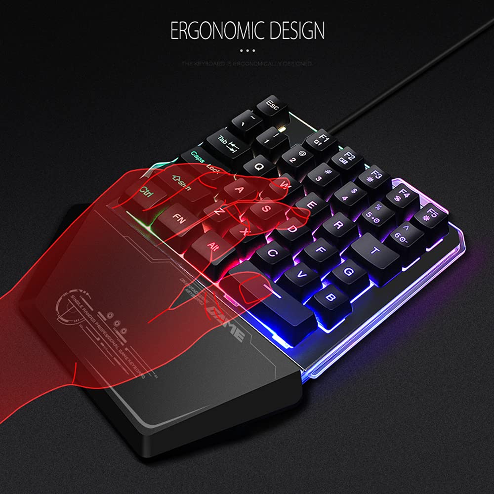 7KEYS Gaming (Keyboard)