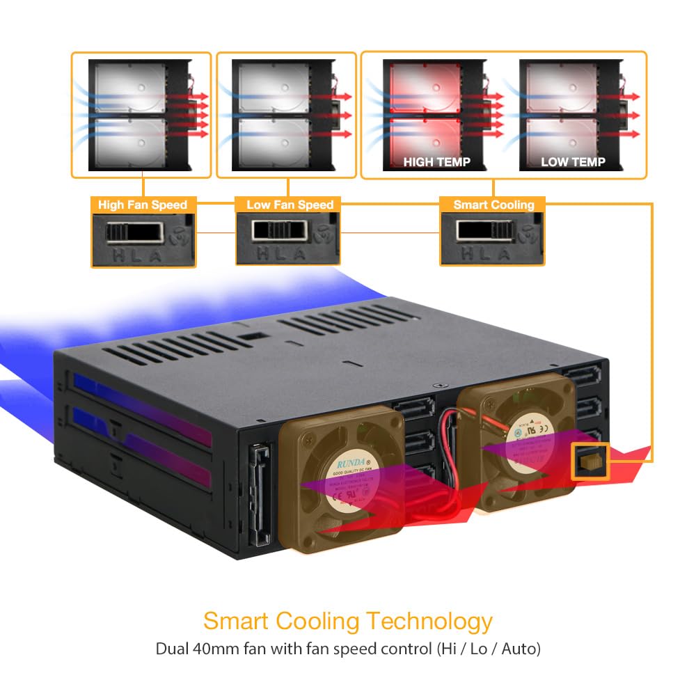 ICY DOCK 6 Bay 2.5β SATA HDD / SSD Hot Swap Tool-Less Backplane Enclosure with Dual Cooling Fan for 5.25β Bay | ExpressCage MB326SP-B