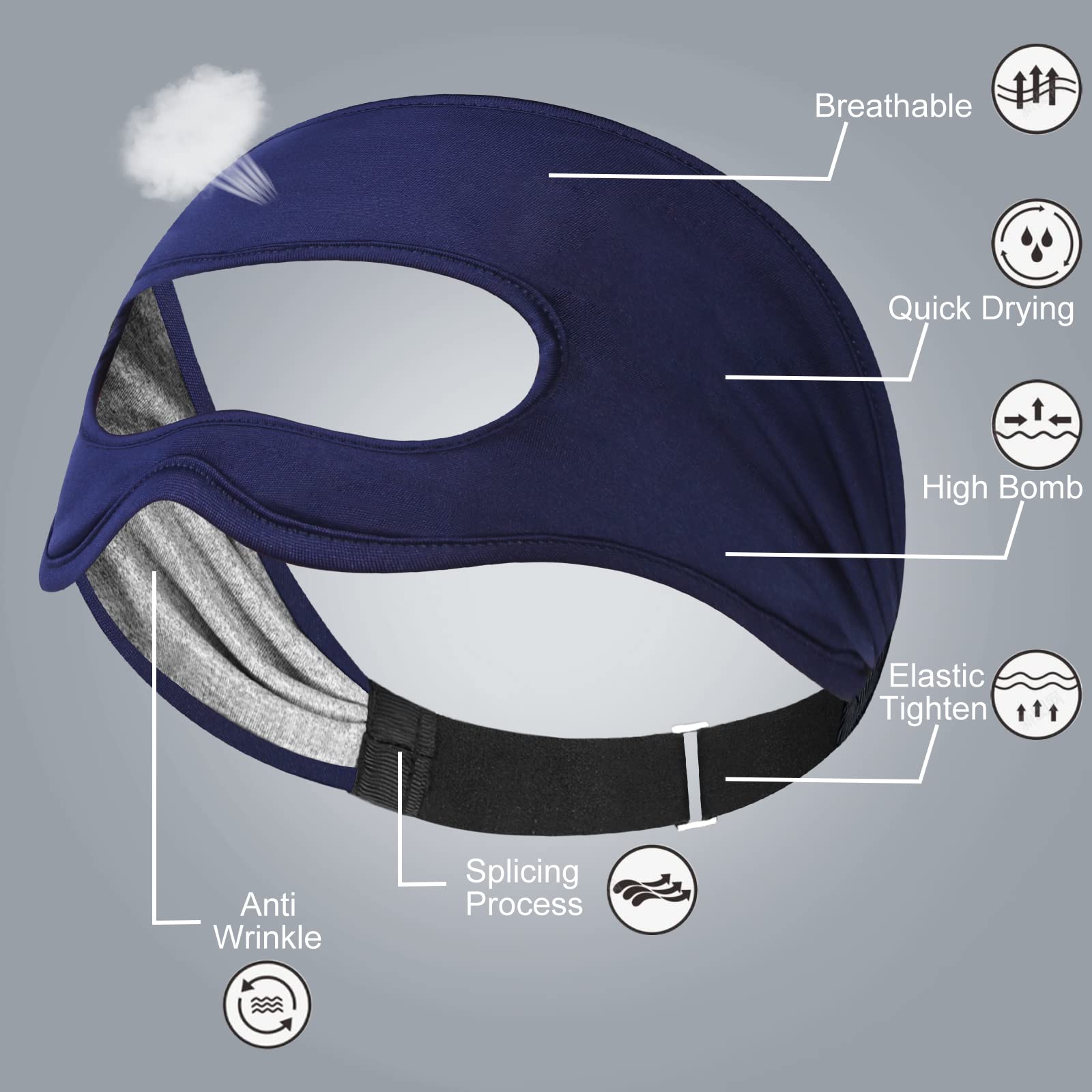Charlux VR Sweat Band for Oculus Go Quest 2 Meta Face Mask Eye Masks Headband Guard Cover for VR Workouts Supernatural for Men Women (Navy Blue/Black/Gray, 3pcs)