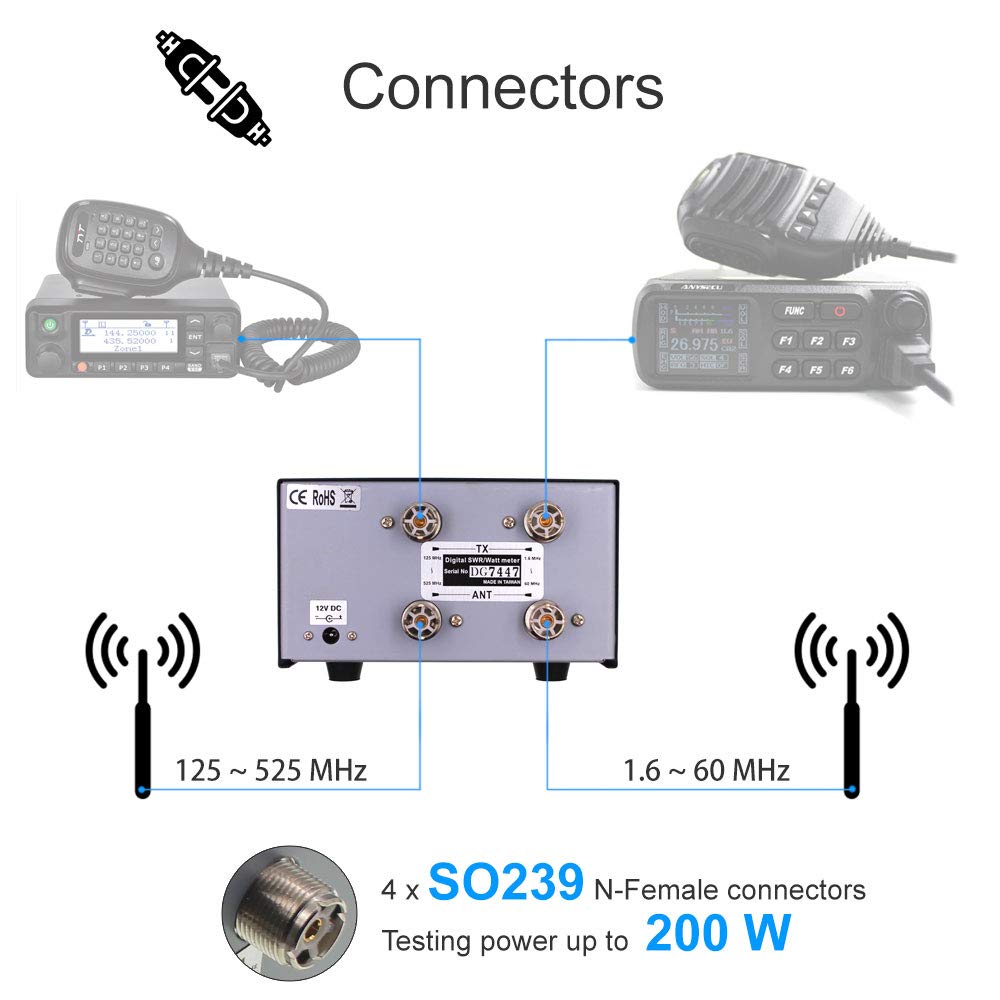 NISSEI DG-503 Digital RF Power Meter LCD 3.5" Short Wave SWR VSWR Meter HF 1.6-60MHz & VHF/UHF 125-525MHz 1-200W for Two Way Radio