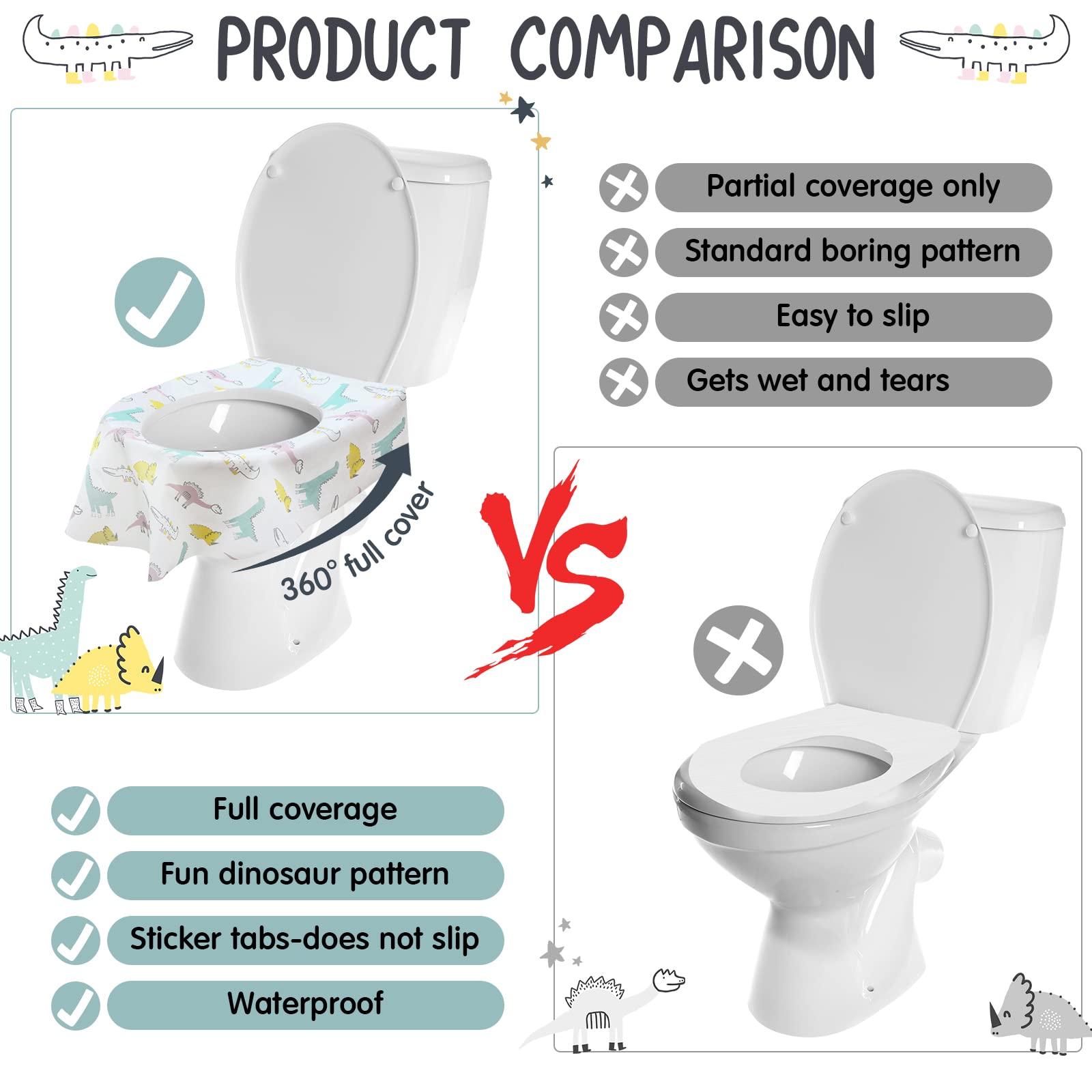 50 Pack Extra Large Toilet Seat Covers Disposable Waterproof Toddler Toilet Covers, Individually Wrapped Portable, Ideal for Kids and Adults, Potty Training in Restrooms (Delicate Dinosaur)