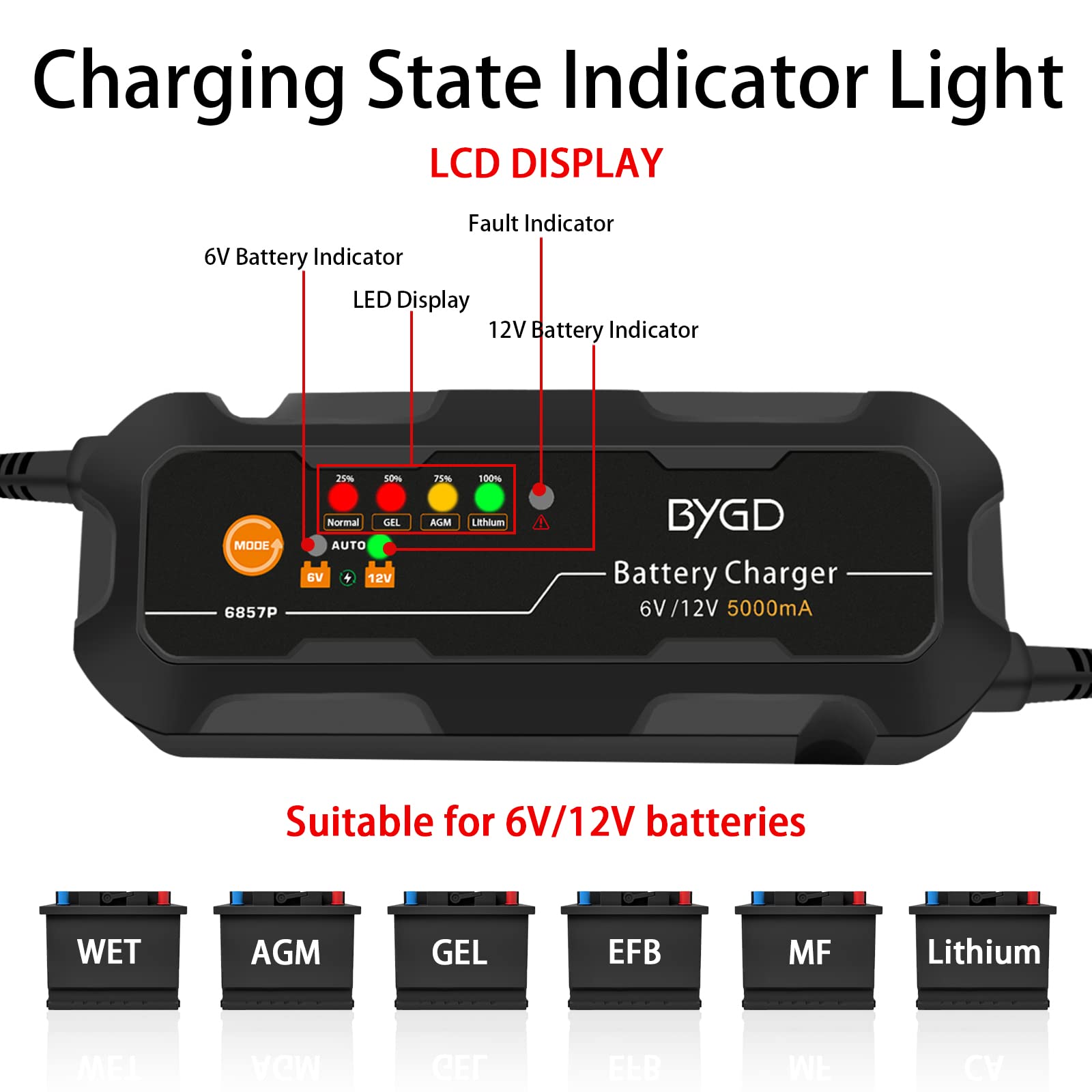 5-Amp Fully-Automatic Smart Battery Charger, 6V and 12V Portable Trickle Charger, Battery Maintainer, Lithium Battery Charger with Temperature Compensation for Car/Motorcycle/Lawn Mower/Boat