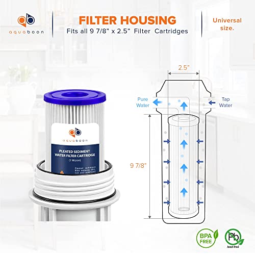 Aquaboon 1 Micron 10" x 2.5" Pleated Sediment Water Filter Cartridge | Universal Replacement for Any 10 inch RO Unit | Compatible with R50, 801-50, WFPFC3002, WB-50W, WHKF-WHPL, 25-Pack