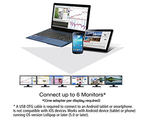 Diamond Multimedia BVU3500H USB/USB-C/TB3 to DVI/HDMI Video Graphics Adapter, Windows 11, 10, 8.1, 8, 7, XP, MAC OS and Android 5.0+