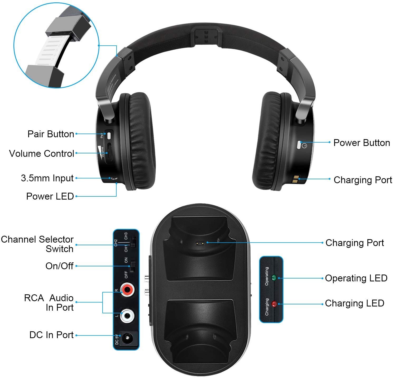 DIGITNOW Trail Wireless TV Headphones with Transmitter Dock, Over-Ear Cordless Headset with RCA / 3.5MM Input, for Watching Home Television Game 100 Feet Play Range