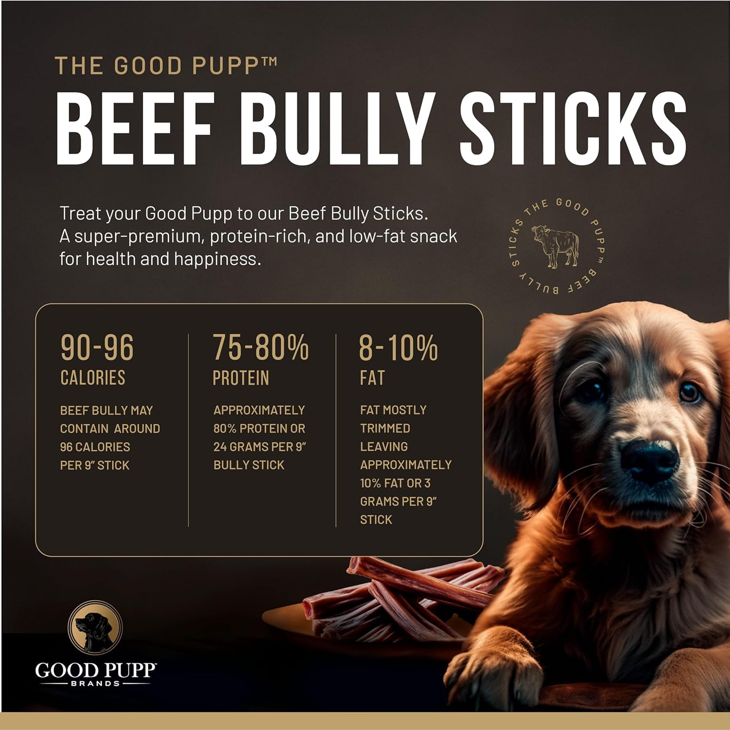 The Good Pupp 100% Natural Beef Bully Sticks for Dogs - 9 Inch, Sun-Dried, Rough Cut Bully Sticks, Large Dog Bully Chews, Rawhide-Free (10 Pack)