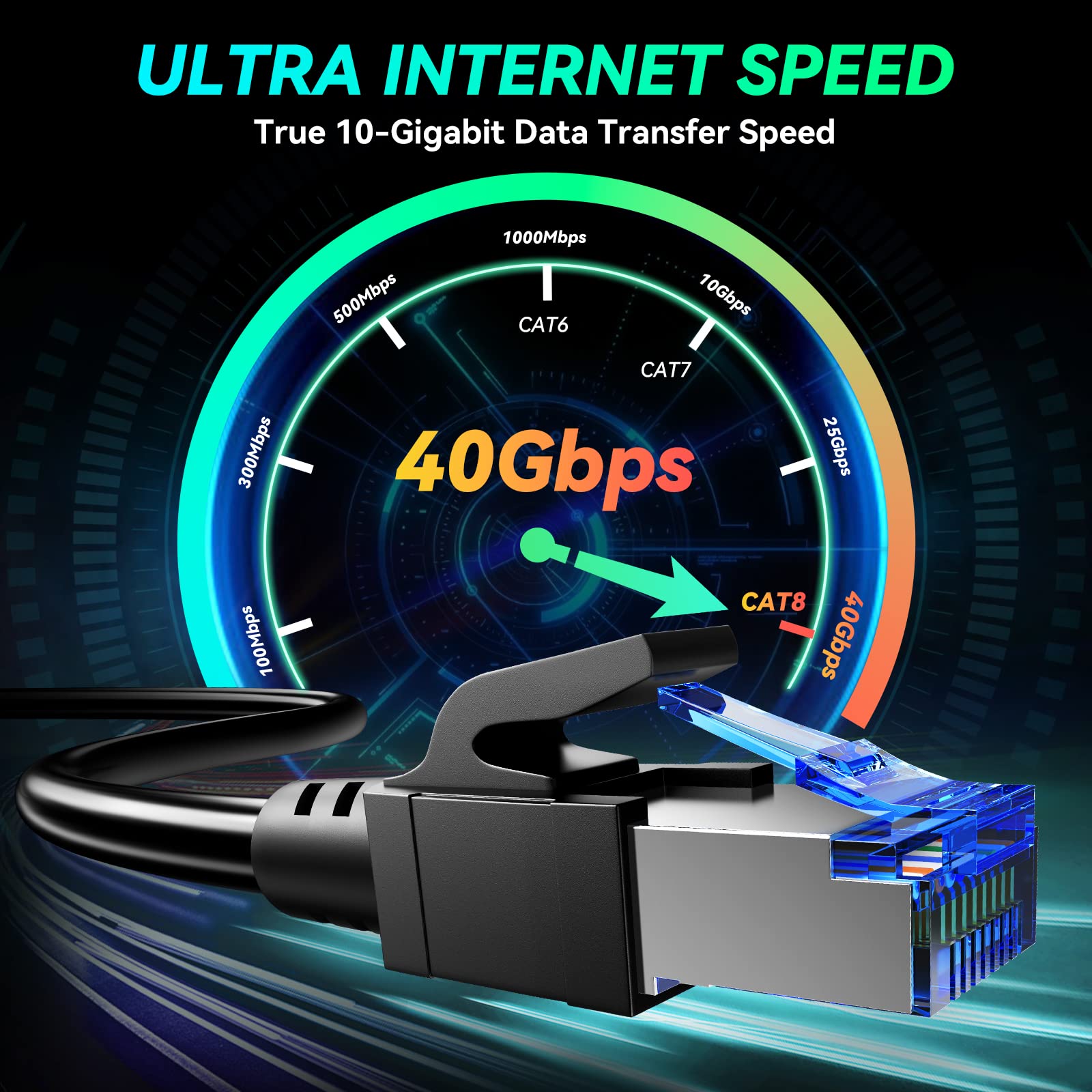 A-Maker [Upgraded] Cat 8 Ethernet Cable, 40Gbps Superhigh Speed Internet Cable, Gold Plated RJ45 Connector, LAN Cable & Network Cable for Modem/Router/Gaming/PC/Office