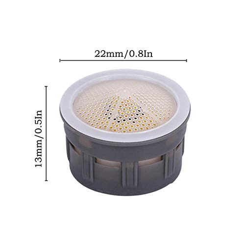 5 Pack 1.5 GPM Regular Size Water-Saving Sink Faucet Aerator Insert Replacements, Flow Restrictor Sink Faucet Aerators Replacement Parts for Bathroom or Kitchen by NIDAYE