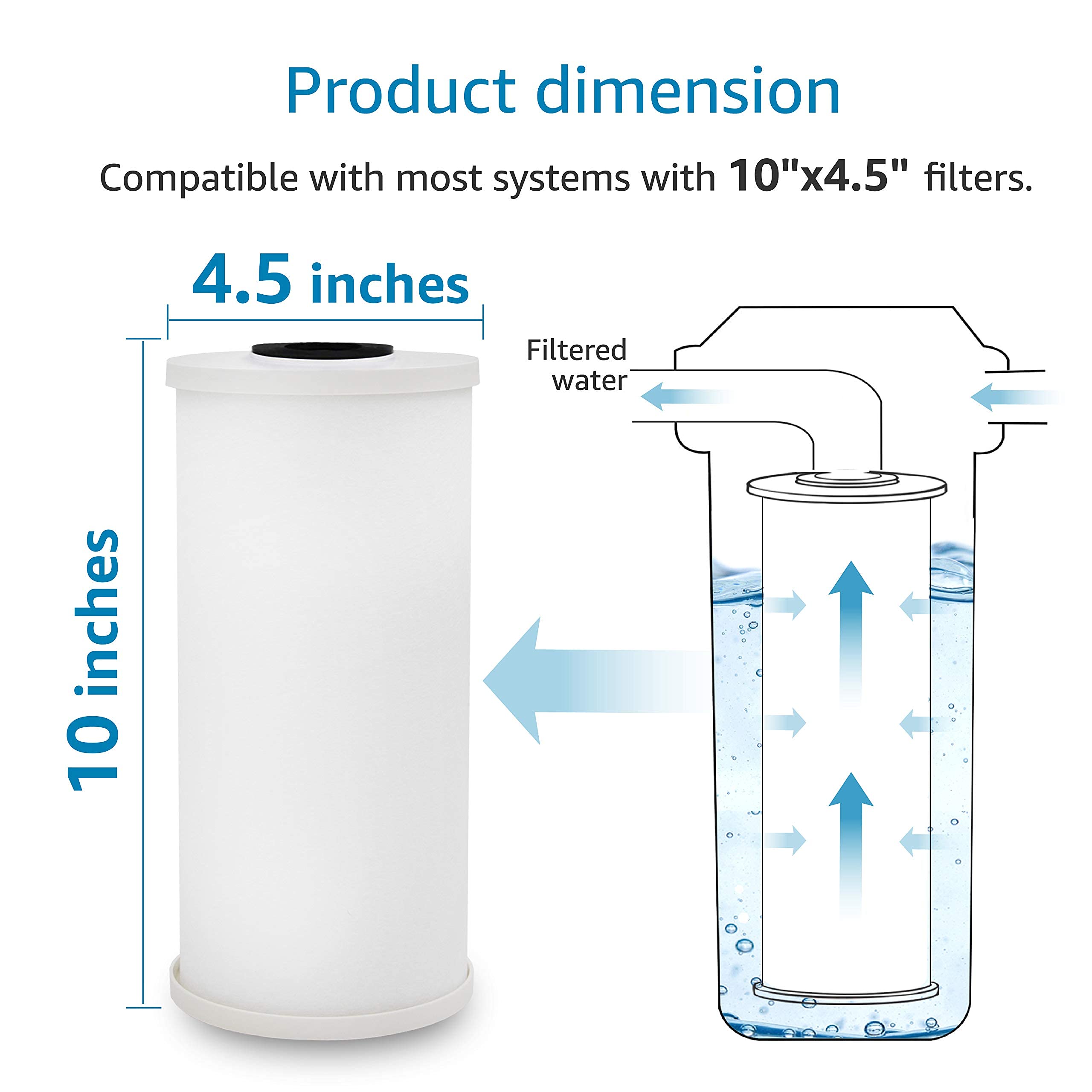 AQUACREST FXHSC&FXHTC 10" x 4.5" Whole House Water Filter, Replacement for GE FXHSC/FXHTC, Culligan R50-BBSA/RFC-BBSA, Pack of 4