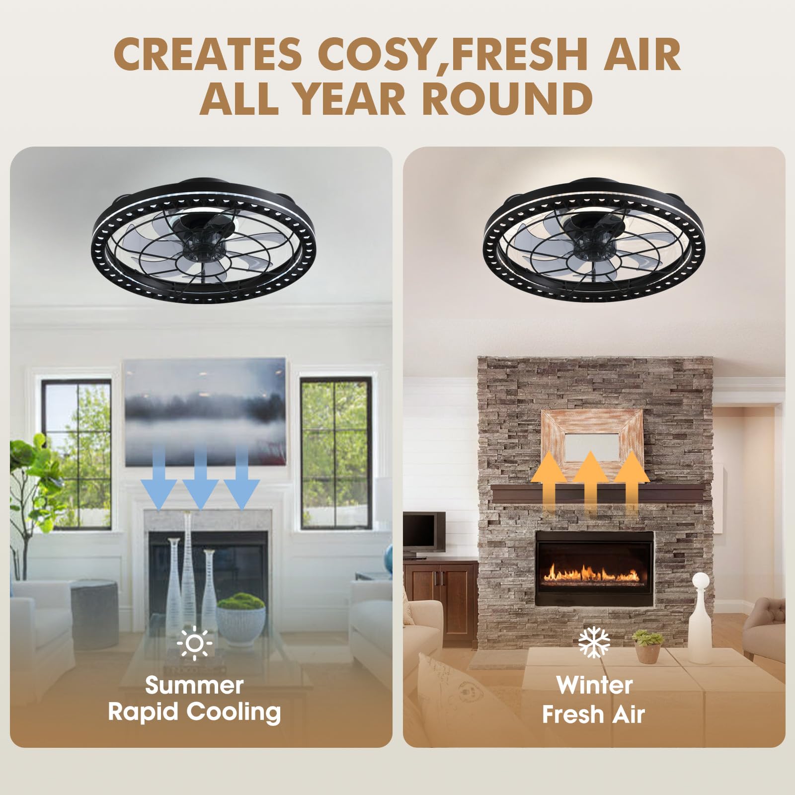 7PM Caged Low Profile Ceiling Fans with Lights and Remote, 19" Smart Flush Mount Ceiling Fan Light Kit for Bedroom, Kitchen Dining Room- Black