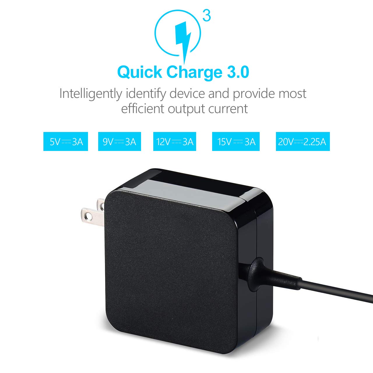 45W USB C Wall Charger with Power 180 Degree Rotatable Plug, Laptop Fast Charging Adapter Built-in 5.9ft Type C Cable for Switch NS, MacBook 12 inch/Pro 2016 Version/Air, Dell XPS, Surface Go