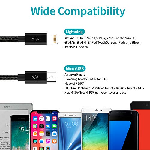 ROMOSS Multi USB Charging Cable - 5FT Nylon Braided 2 in 1 Fast Charger Micro USB Cable Compatible for iPhone, iPad, Airpods Earphone, Galaxy S7 J7 Note 5, Fire Tablets and PS4