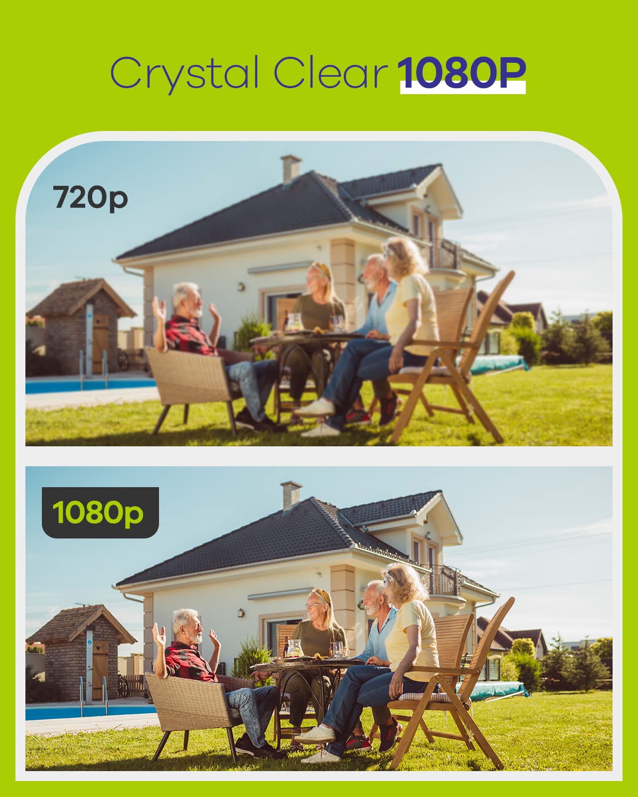 SANNCE 1080P Security Camera AHD/TVI/CVI/CVBS 4-in-1 CCTV Camera IP66 Weatherproof Analog CCTV Surveillance Bullet Camera Indoor Outdoor, 100ft Night Vision, No Power Supply and Cable, Only A Camera