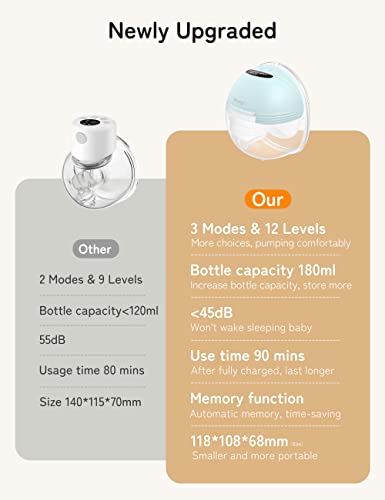 Besrey Wearable Breast Pump Hands Free with 3 Mode 12 Levels, Double Portable Electric Breast Pump of LED Display, Memory Function, Leak-Proof & Low Noise, 24mm All-in-One Painless Breastfeeding Pump