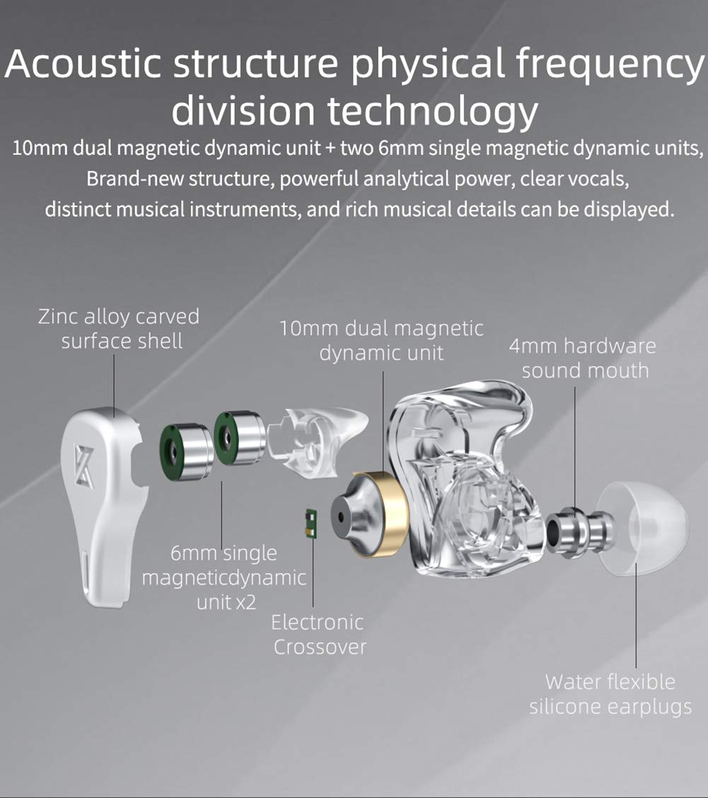 KZ DQ6 Array type three-unit dynamic in-Ear Headphone, HIFI Stereo Noise Isolating Sport IEM Wired Earphones/Earbuds/Headphones with Detachable Cable (without Mic, Grey)
