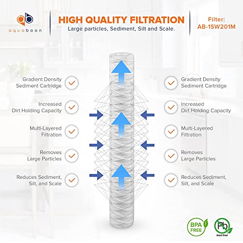 Aquaboon 1 Micron 20" x 2.5" String Wound Sediment Water Filter Cartridge | Universal Replacement for Any 20 inch RO Unit | Compatible with 101-230, PD-5-20, AP110-2C, P5-20, CFS124-C20, 6-Pack