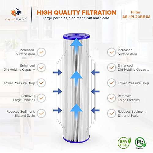 Aquaboon 1 Micron 20" x 4.5" Pleated Sediment Water Filter Replacement Cartridge | Whole House Sediment Filtration | Compatible with ECP5-BB, AP810-2, HDC3001, CP5-BB, ECP1-20BB, 6-Pack