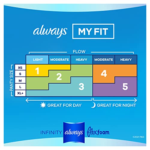 Always Infinity Feminine Pads for Women, Size 2 Regular, with wings, unscented, 96 count
