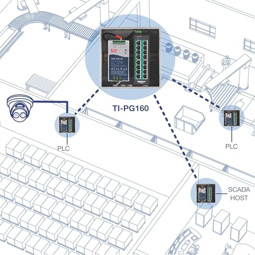 TRENDnet 16-Port Hardened Industrial Unmanaged Gigabit 10/100/1000Mbps DIN-Rail Switch w/ 16 Gigabit PoE+ Ports, Lifetime Protection, TI-PG160