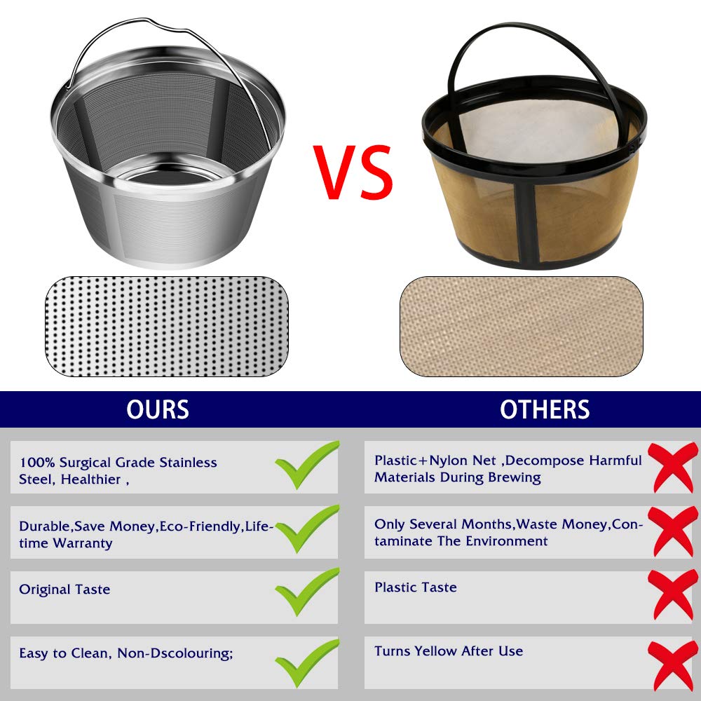 8-12 Cup Reusable Basket Permanent Coffee Filter, Perfect Fit 8-12 Cup Mr Coffee, Black & Decker, BUNN, Cuisinart and Hamilton Beach Basket-Style Coffee Maker Filters (Mr Coffee Filter 8~12 cup)