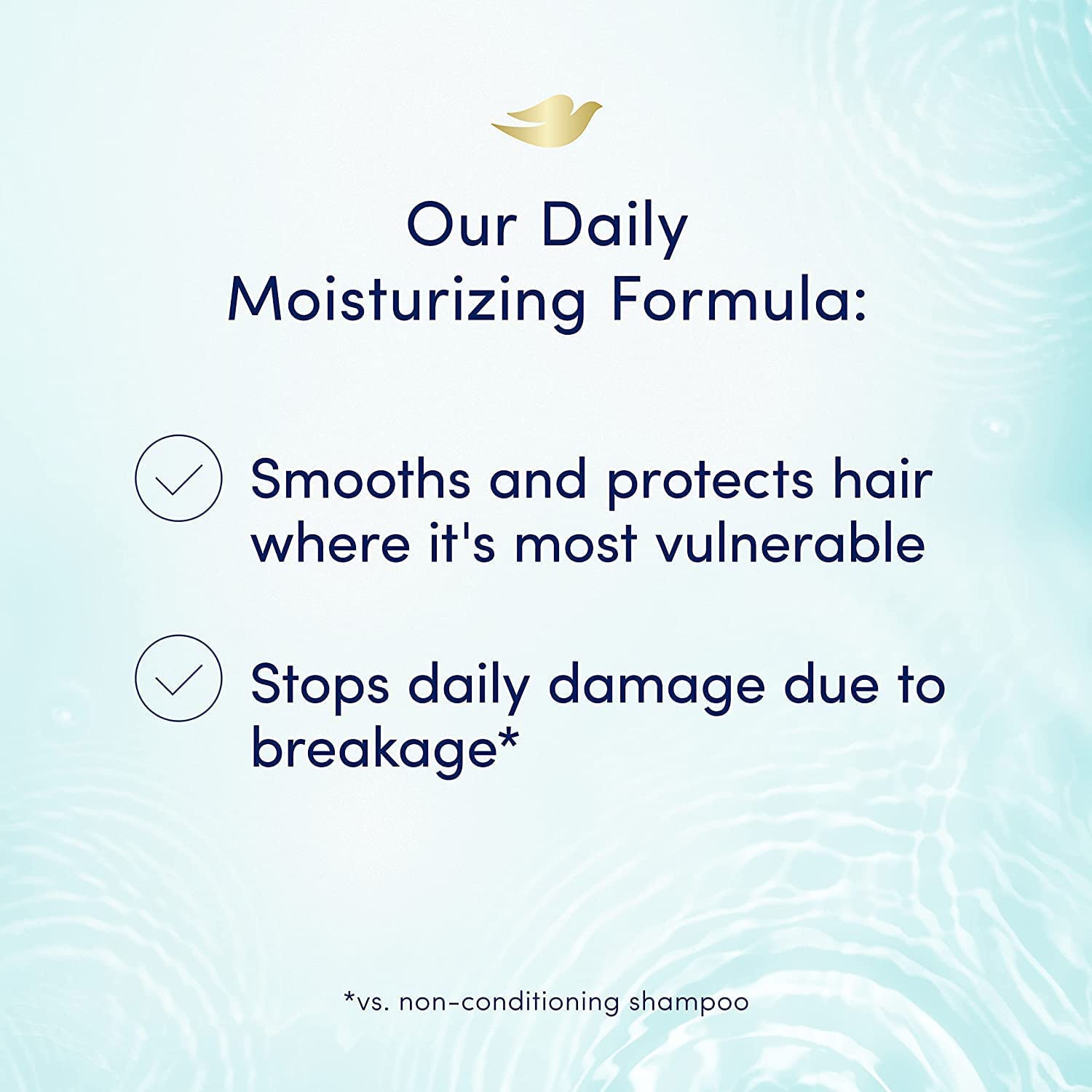 Dove Daily Moisture Shampoo 20.4 oz ( Pack of 2)