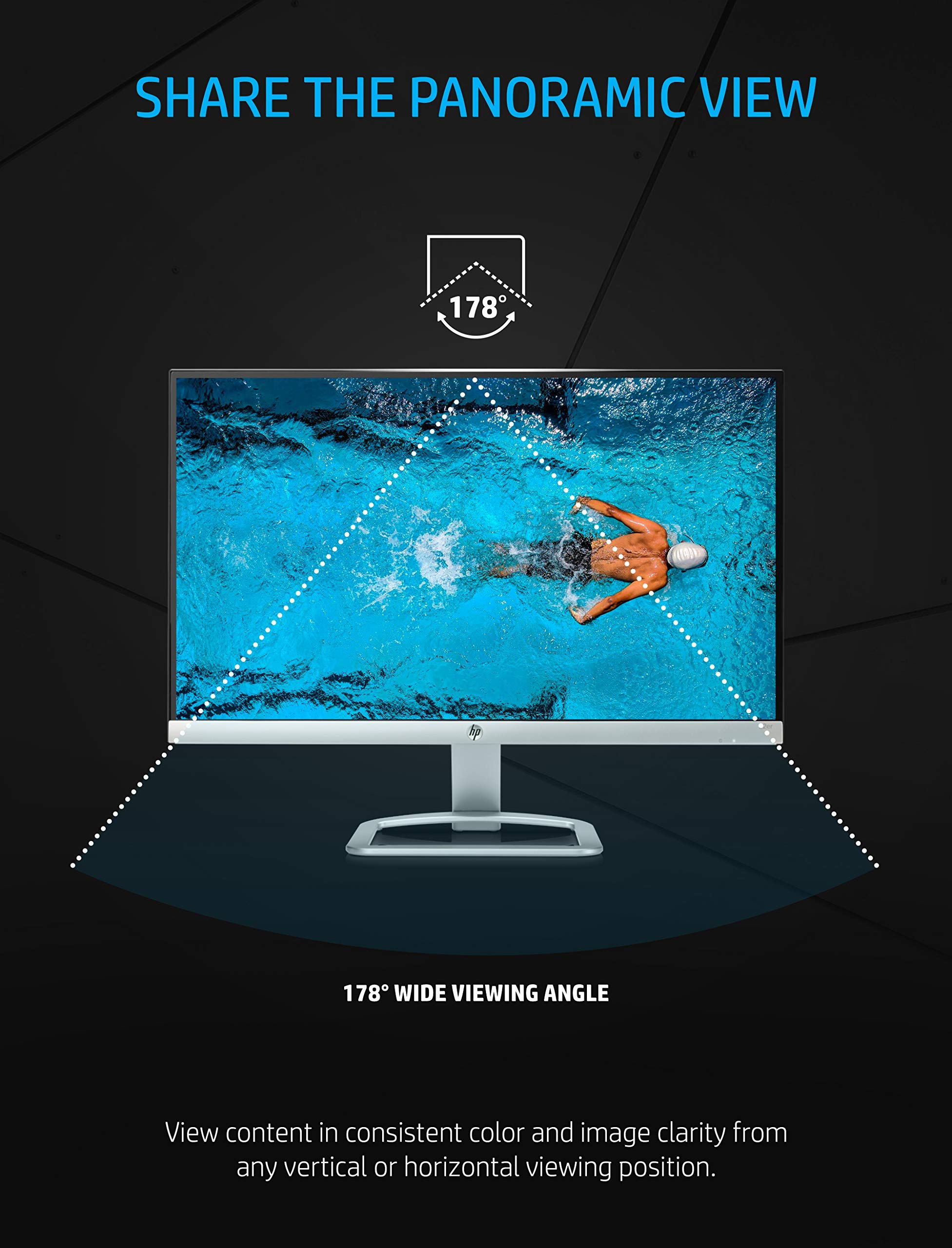HP 22er 21.5-inch LED Backlit Monitor (Renewed)