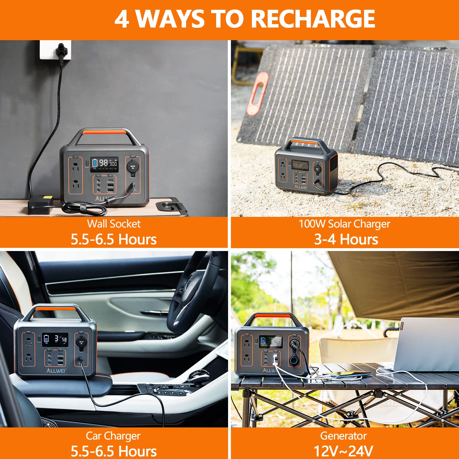 ALLWEI 300W Portable Power Station with 1 * 100W Solar Panel Included, Solar Generator 280Wh, PD60W USB, DC AC Outlet, Home Battery Backup for Camping Outdoor RV Trip Hunting Blackout CPAP