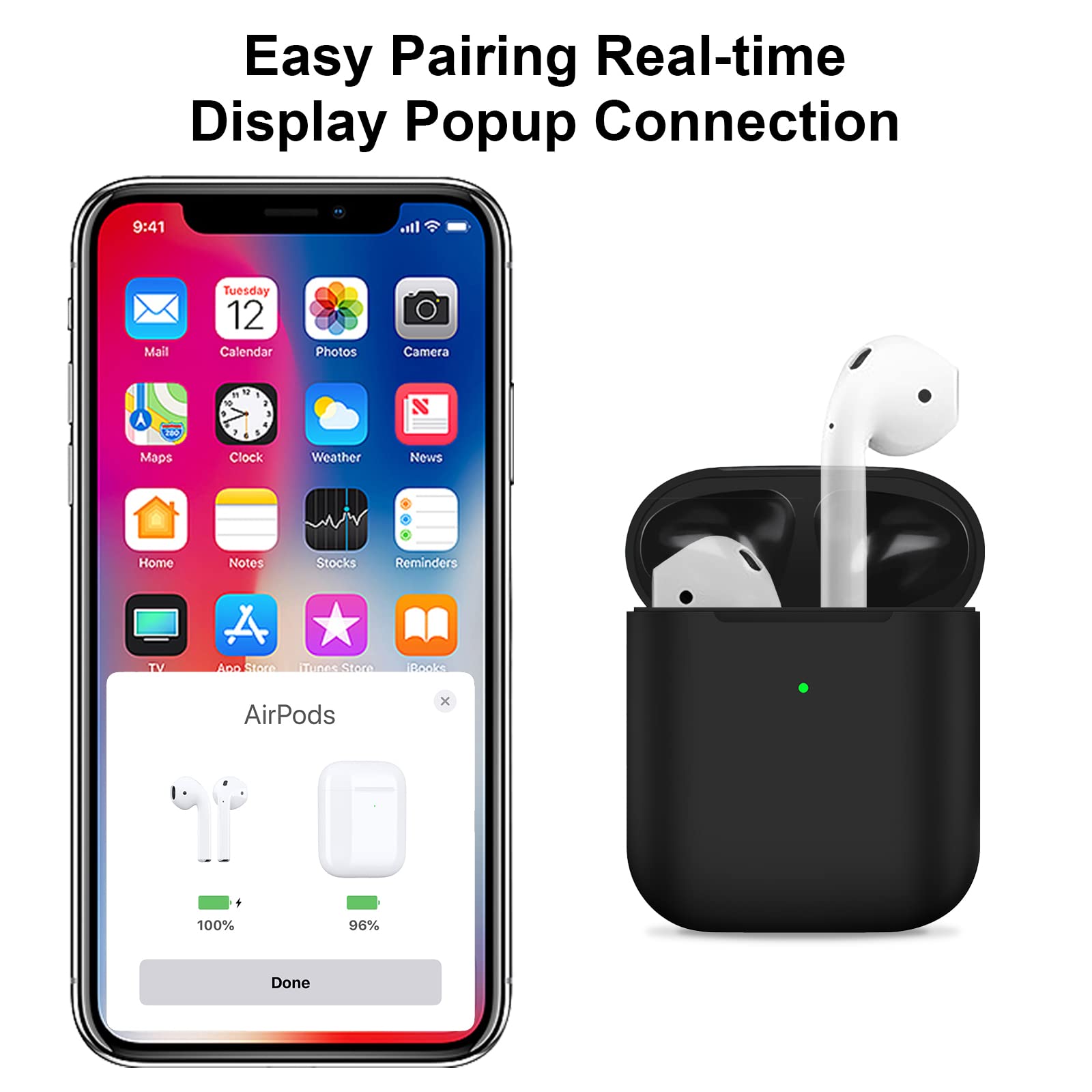 Airpods Charging Case Compatible for Airpods 1&2, Rantuns Wireless Charger Replacement Case for Air Pod, 450mAh Battery with Bluetooth Pairing Sync Button, NO Earbuds Include, White (Black)