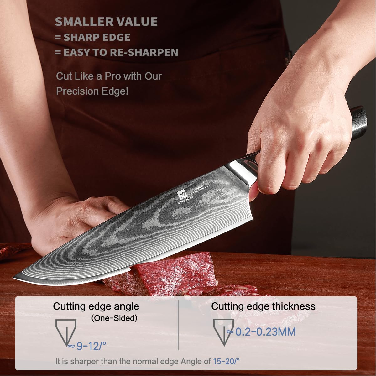 ZongChuan 8C Damascus Kitchen Knife Set 2pc,8" Chef Knife and 5.5" Utility Knife,High Carbon Stainless Steel,5-Star Sharp Standard,Black Ergonomic G10 Handle,Love's Gift Box