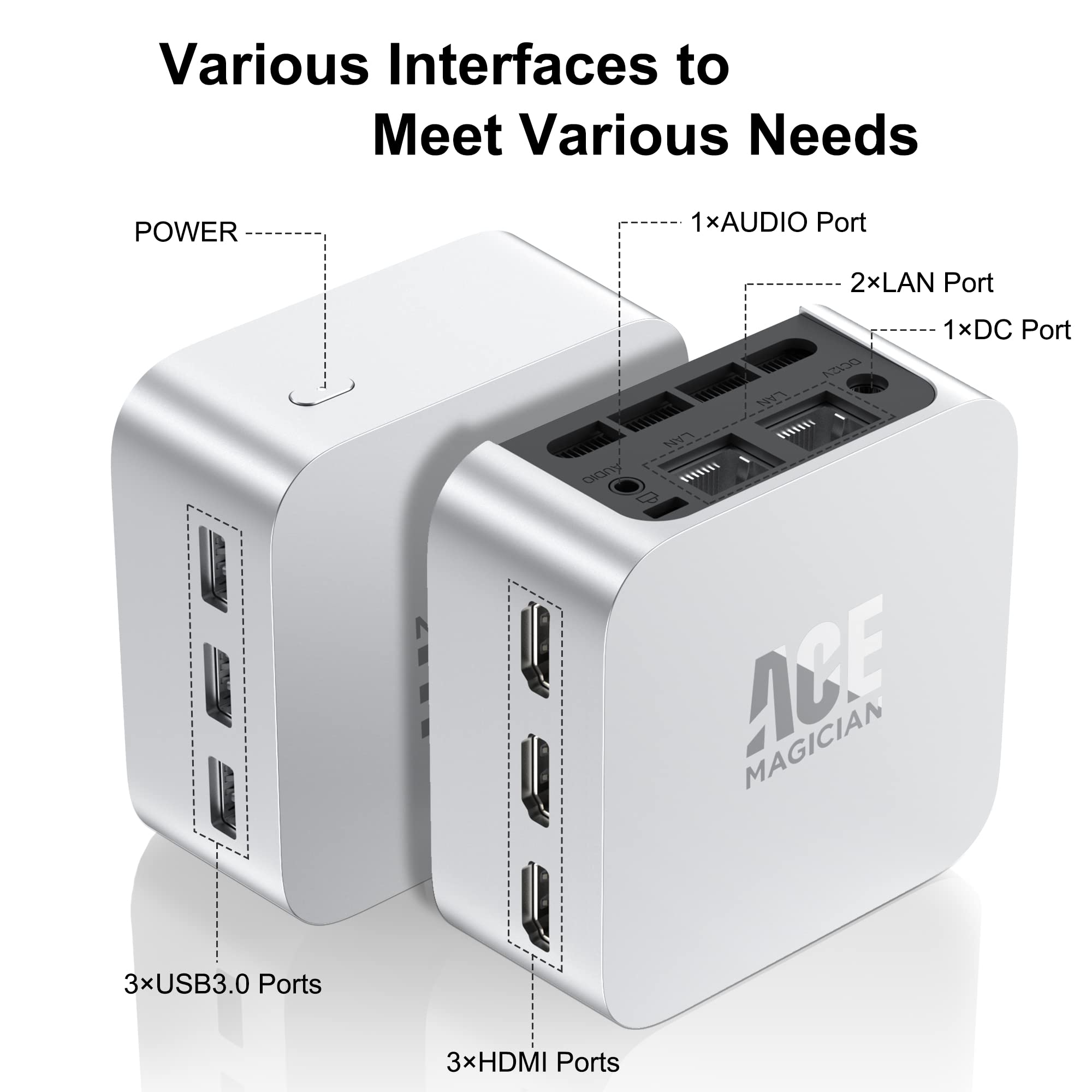 ACEMAGICIAN Mini PC T8 Pro, Intel Celeron N5095 (up to 2.90GHz), HDMI 4K@60 3 Screen Display, Dual Ethernet Ports, 8GB DDR4 RAM 256GB SSD Micro Desktop Computer, Windows 11 Pro, 2.4/5G WiFi, BT4.2