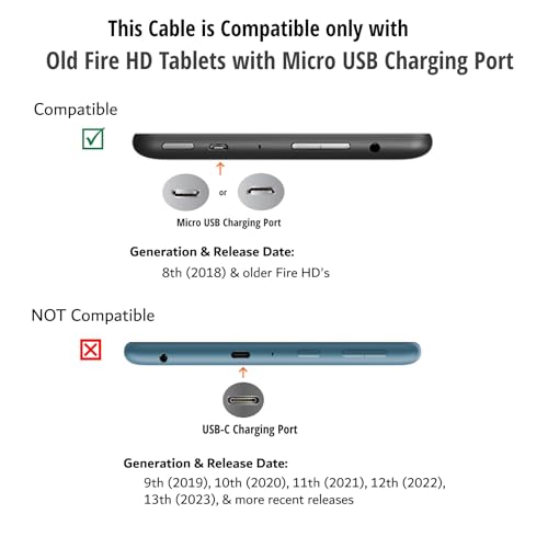 6FT Long Micro USB Power Charge Cable Wire for Old Amazon Kindle Paperwhite, Old Oasis & Kindle Kids 2020 & Older, 2018 8th Gen & Older Fire HD (NOT for 2021& Newer Kindles or Fire HD. See Pictures.)