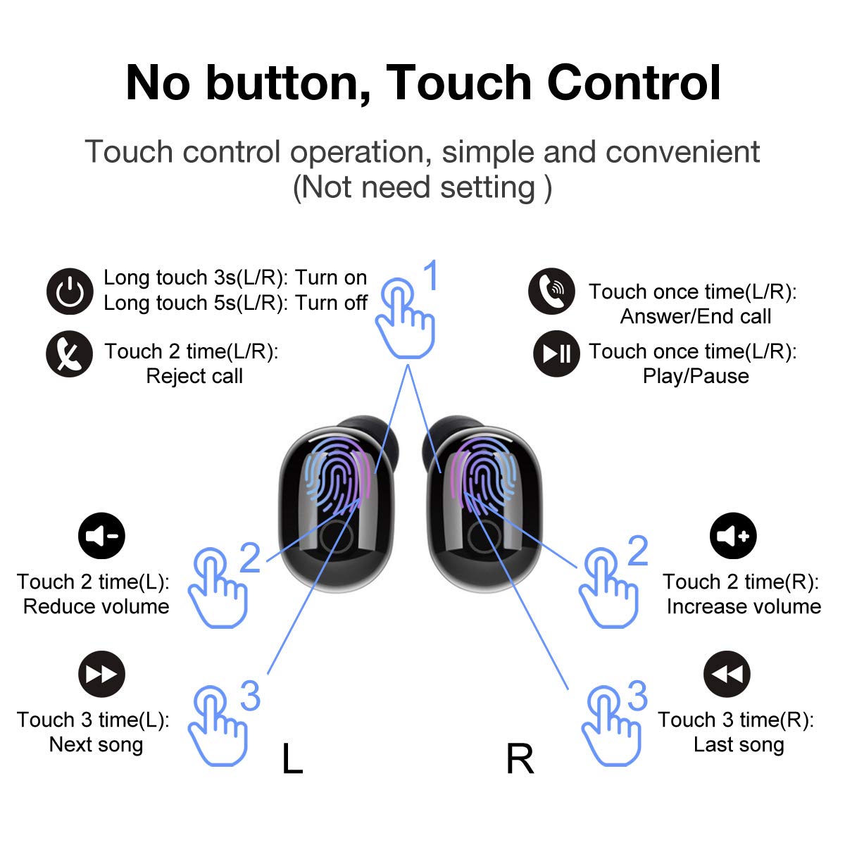 Alpha Digital Touch Control Wireless Ear-Buds, Bluetooth 5.0, Easy Pairing, LED Power Indicator, Noise Canceling, True Stereo Bass Sound Quality, Dust-Proof, Waterproof,12 Hours Play time, Black