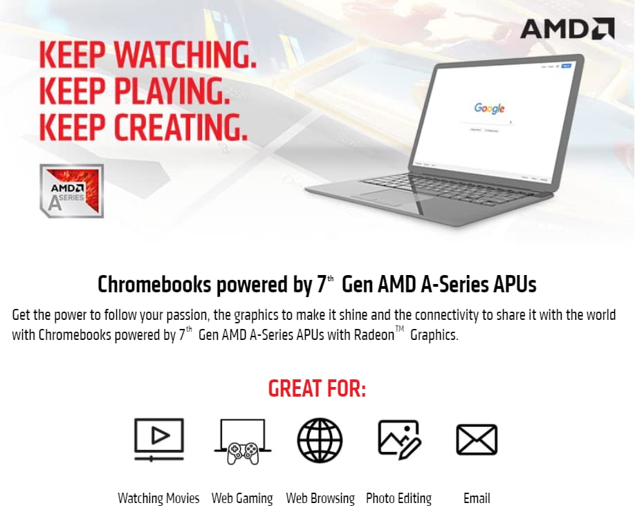 Acer Chromebook Spin 311 2-in-1 Convertible Laptop | 11.6" HD Touchscreen | AMD A6-9220C Dual Core Processor | 4GB DDR4 RAM | 32GB eMMC | USB-C | Wi-Fi 5 | BT | Webcam | Chrome OS | TiTac Card