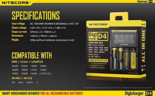 EdisonBright Nitecore D4 Digital Smart Battery Charger for Li-ion Ni-MH Ni-CD with 12V DC Car Adapter, NBM40 18650 Battery Magazine Battery Carry Case