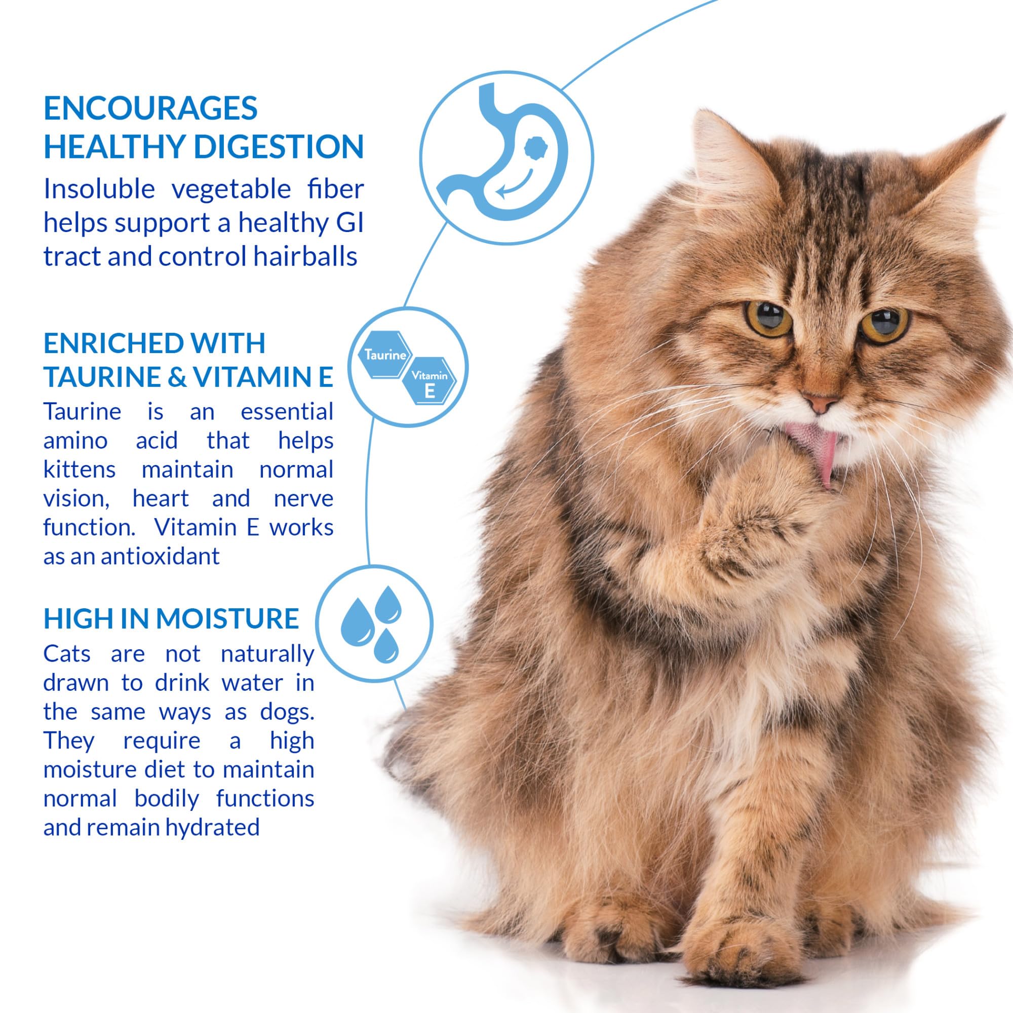 INABA Churu Hairball Control, Functional, Creamy Lickable Purée Cat Treat with Taurine & Vitamin E, 0.5 Ounces Each, 24 Tubes (4 per Pack), Chicken Recipe