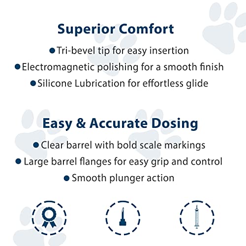 UltiCare VetRx U-40 UltiGuard Safe Pack Pet Insulin Syringes 3/10cc, 29G x 1/2", 100ct (with 1/2 Unit Markings)