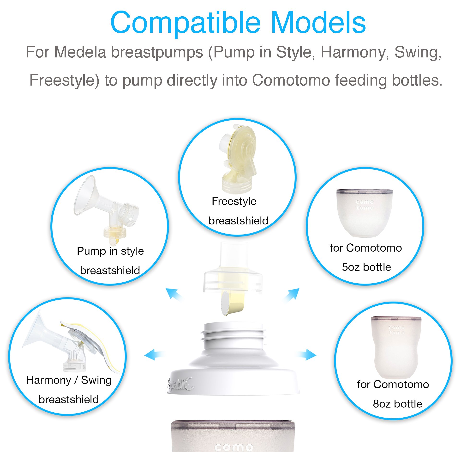Papablic Direct Pump Bottle Adapter for Medela, Ameda Breastpumps to Use with Comotomo Baby Bottle, 2 Pack