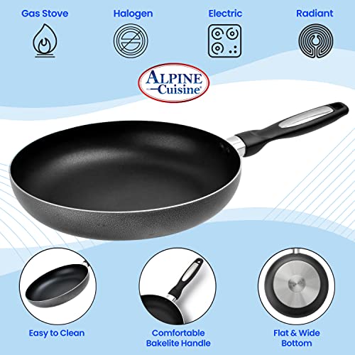 Alpine Cuisine Fry Pan 2-Piece Nonstick Coating Gray, Frying Pans Nonstick for Stove with Stay Cool & Comfortable Handle, Durable Nonstick Cookware, Ideal for Family